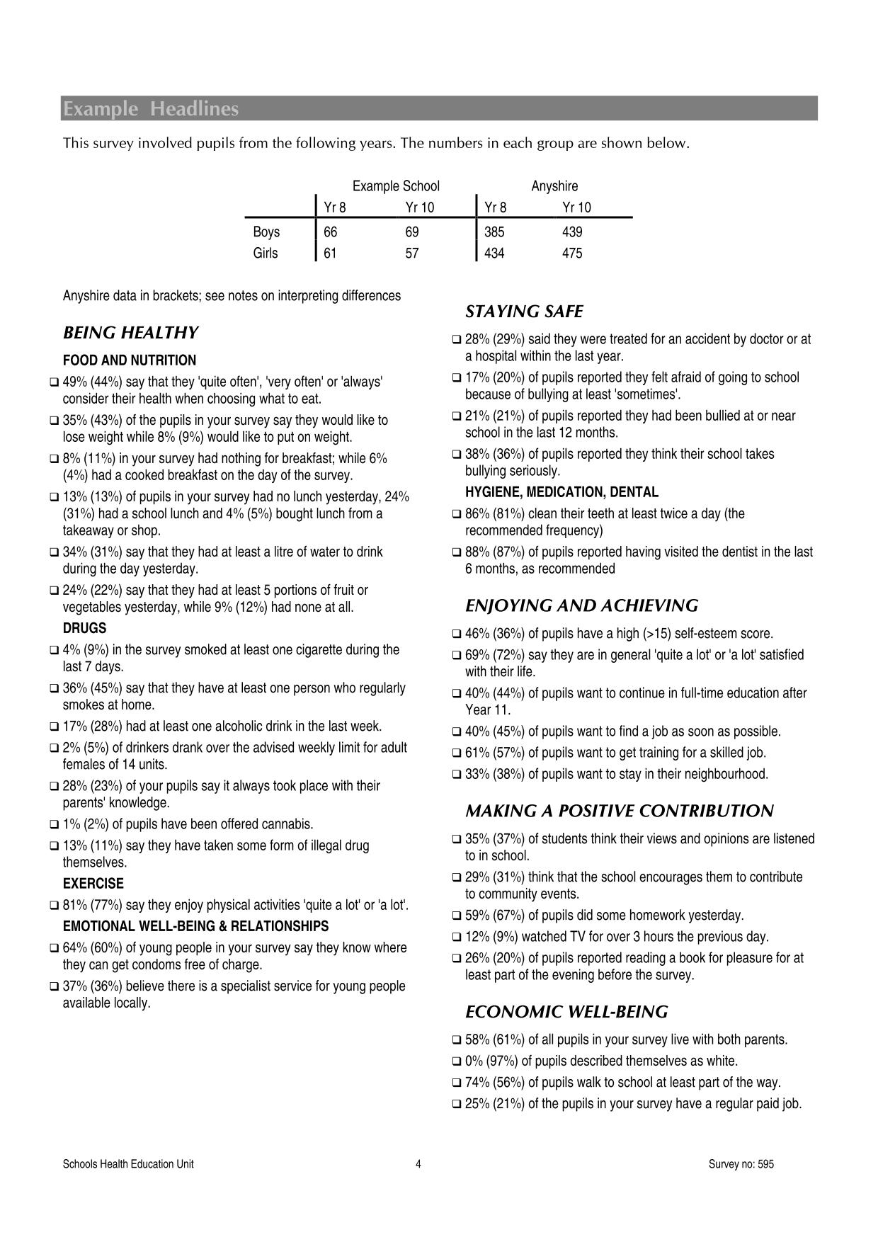 Reports SHEU The Schools And Students Health Education Unit Reports SHEU The Schools And Students Health Education Unit